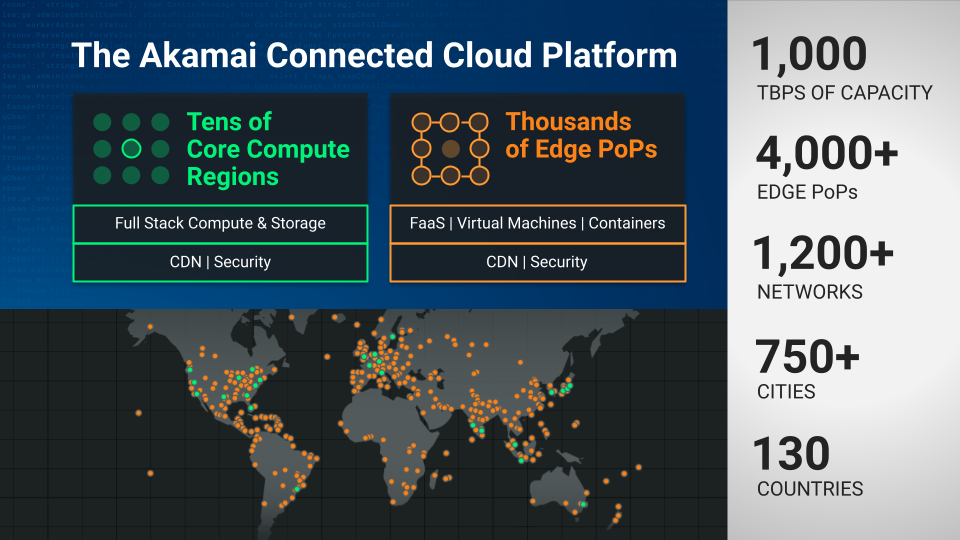 Akamai's IaaS vision: Become your cloud alternative | Constellation Research Inc.